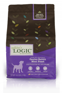 The 8 Best Dog Foods With Rabbit - Pet Food Reviewer