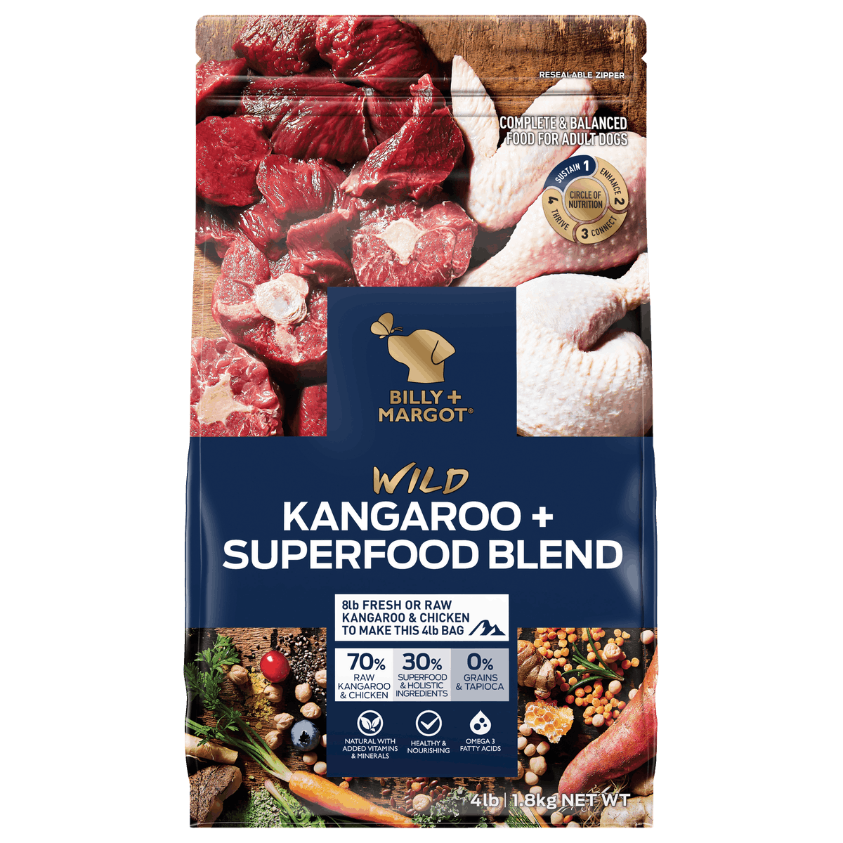 The 10 Best Dog Foods With Kangaroo - Pet Food Reviewer