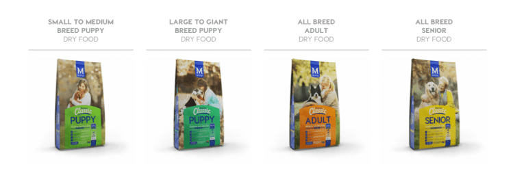 Montego Reviews | Recalls | Information - Pet Food Reviewer