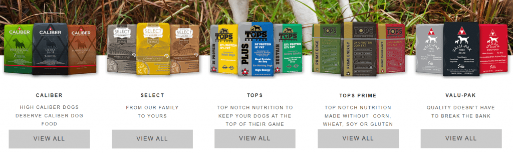 Valu-Pak Dog Food Reviews | Recalls | Information - Pet Food Reviewer